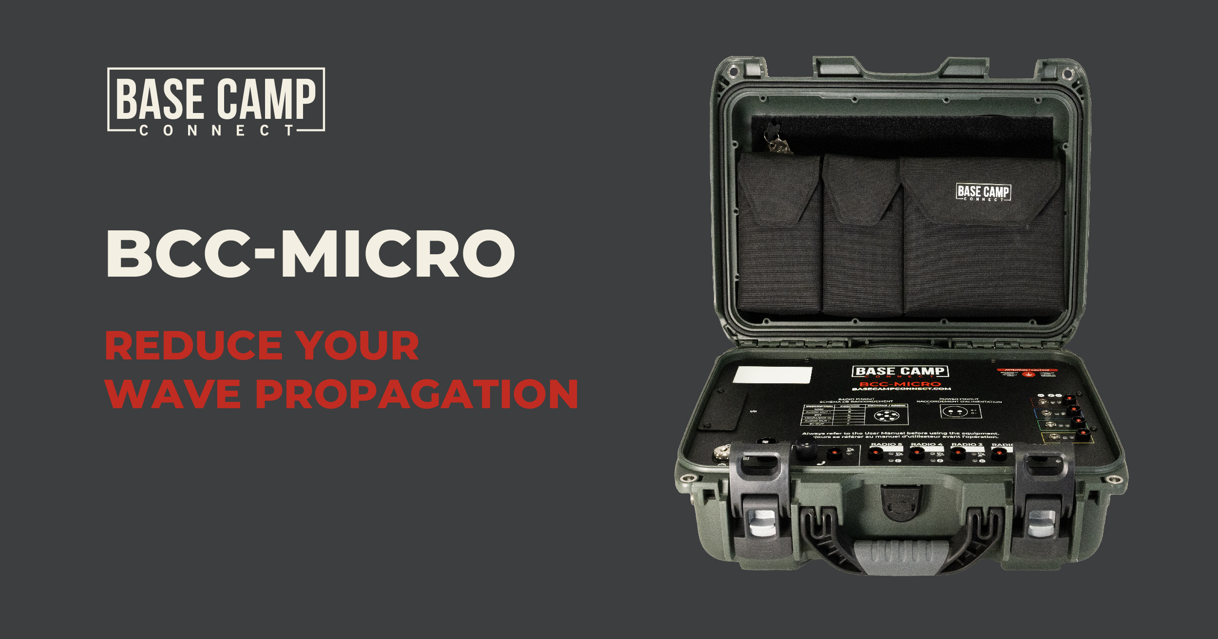 BCC-MICRO: Secure Portable Communication System